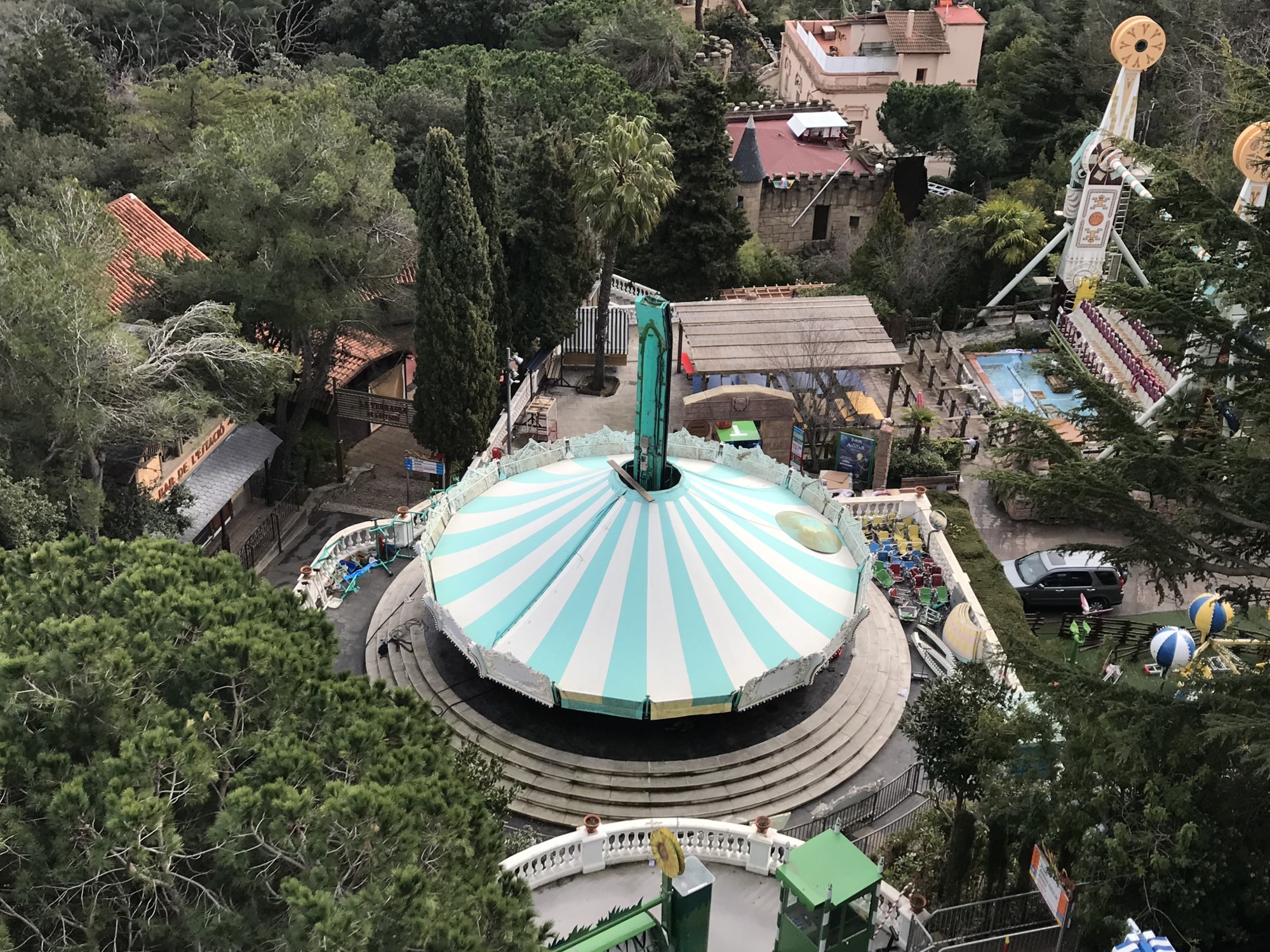 Tibidabo: Opiniones, Info, Precios, Ofertas | PACommunity